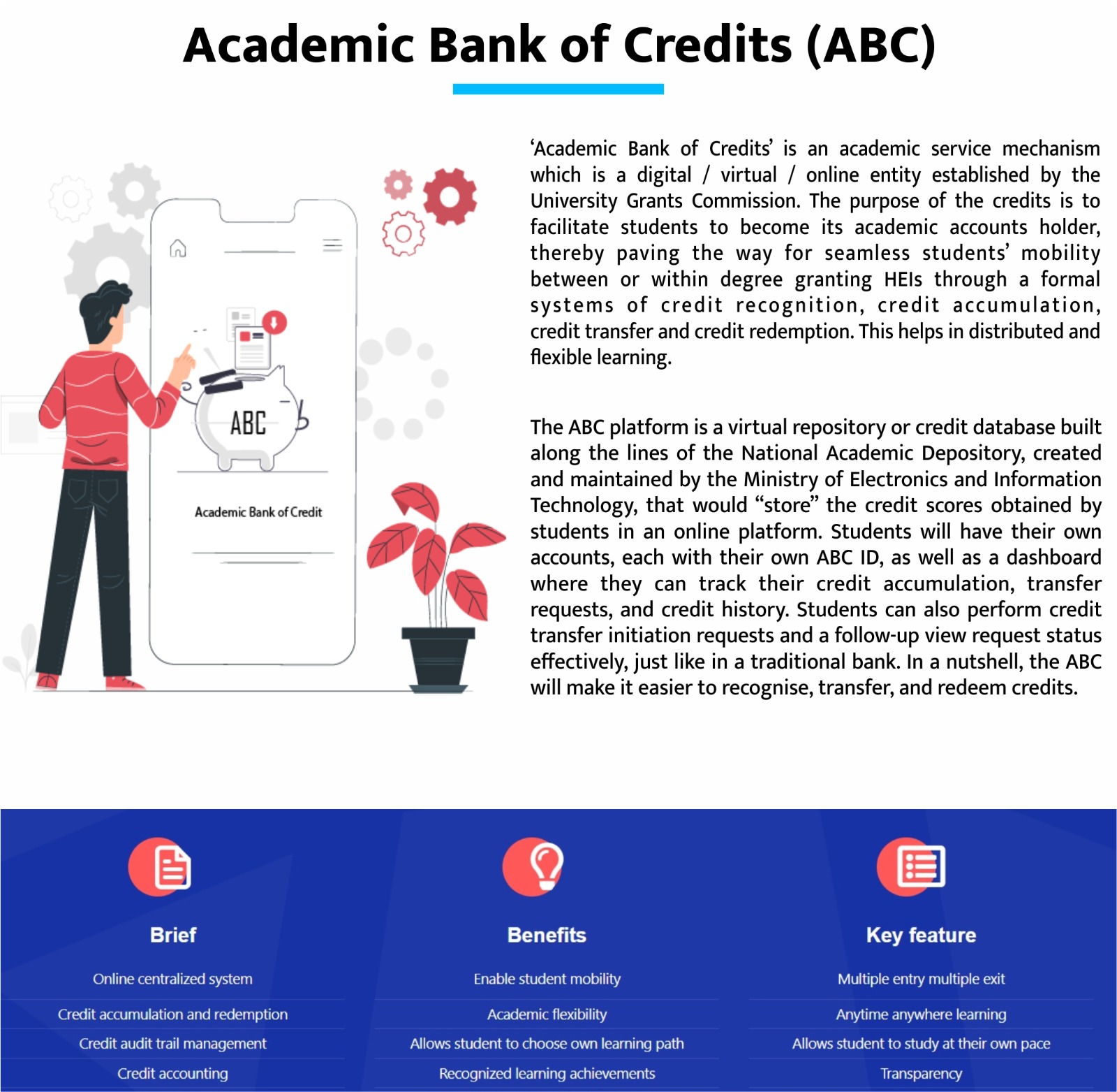 Academic Bank of Credit - Sharad Institute Of Technology College Of ...