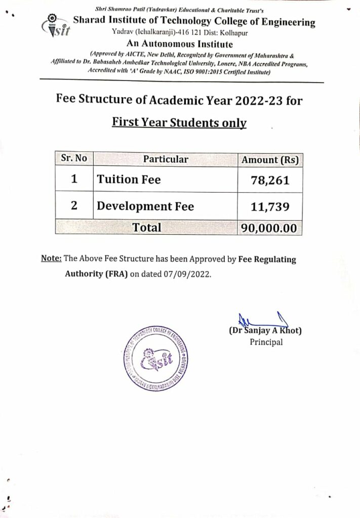 Fee Structures Archive - Sharad Institute Of Technology College Of ...