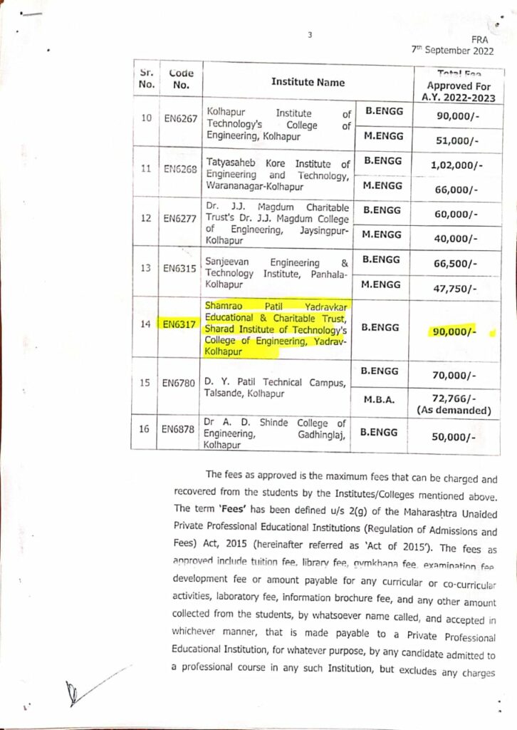 Fee Structures Archive - Sharad Institute Of Technology College Of ...