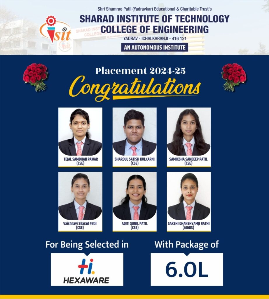 Placement News Archive - Sharad Institute Of Technology College Of ...