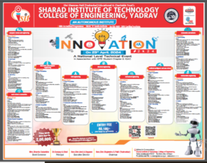SITCOE Engineering College, Ichalkaranji
